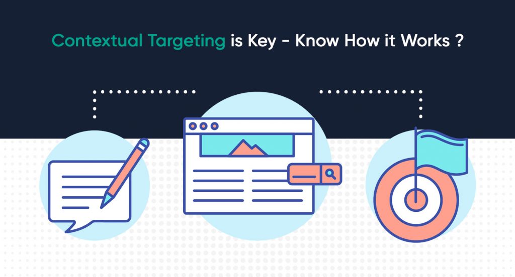 Contextual Approach to Target Digital Advertising - Silverpush
