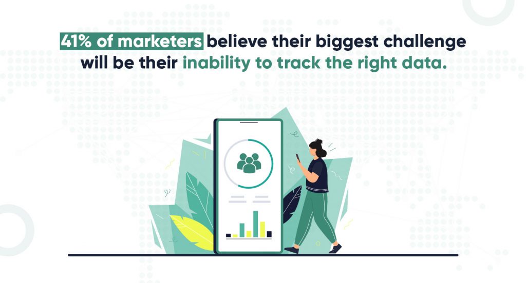 The Cookieless Future: How to Thrive in the Life After Cookies?