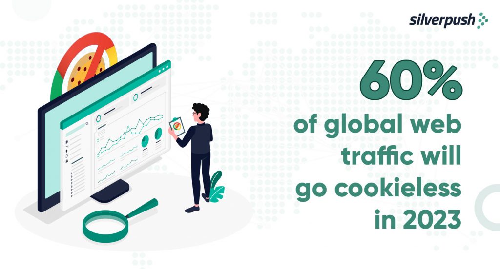 The Cookieless Future: How to Thrive in the Life After Cookies?