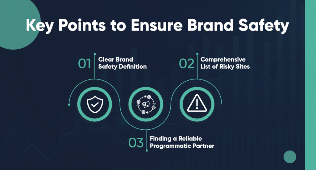 Brand Safety Concerns: 40% of Marketers Expect an Increase