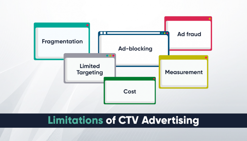CTV Advertising: Navigating the Challenges and Opportunities