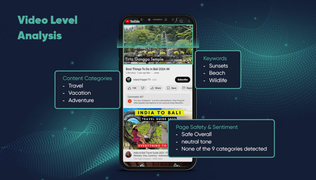 Contextual Advertising Guide - Navigating the Cookieless Era
