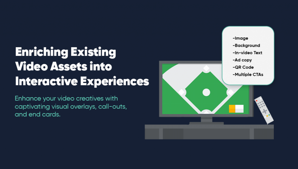 Dynamic Interactive Ads: The Advance Video Advertising Approach