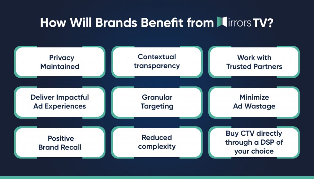 How Does Silverpush Ensure Brand Safety in CTV Advertising?