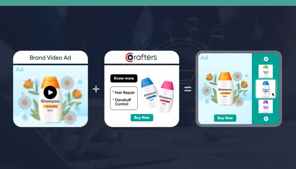 The Future of E-Commerce is Shoppable Ads - Silverpush