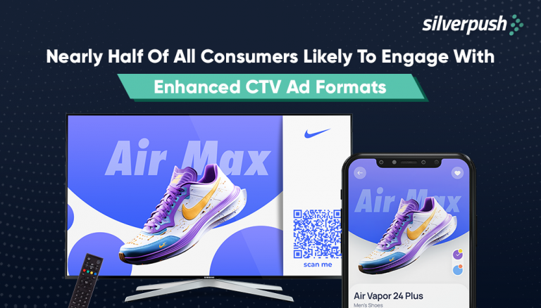 Half of All Consumers Prefer Brands that use Enhanced CTV Ad Formats ...