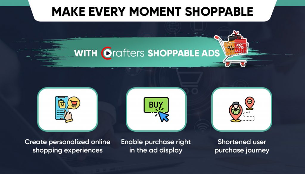 The Future of E-Commerce is Shoppable Ads - Silverpush